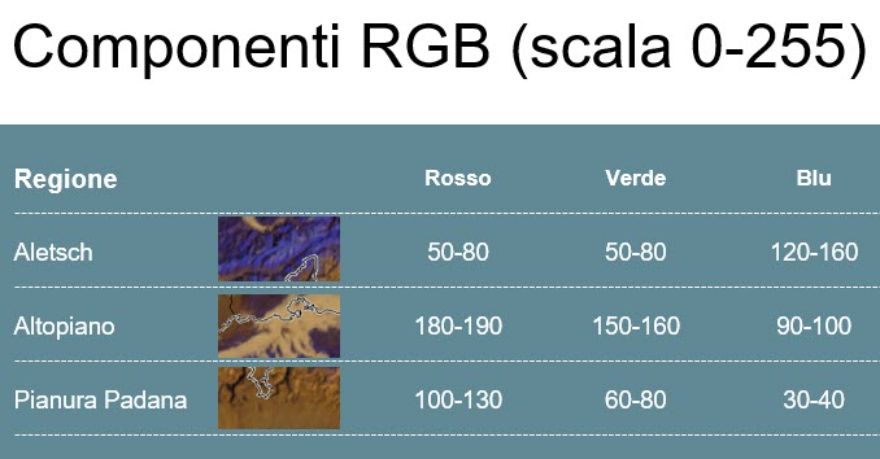 Meteosat-12 Cloud Phase RGB - MétéoSuisse
